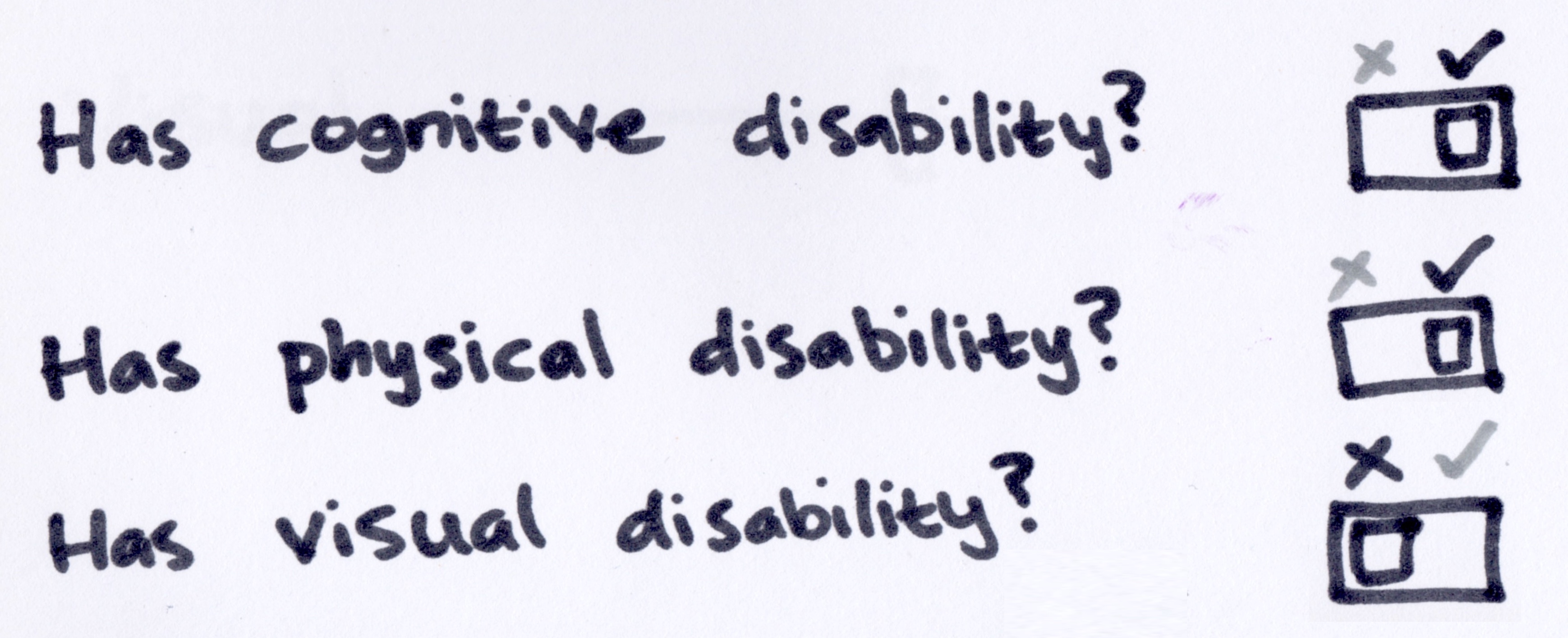 has-disabilites - 24 Accessibility