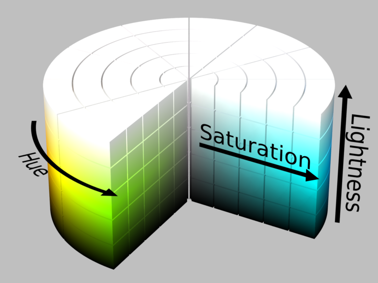 Color Theory and Contrast Ratios - 24 Accessibility